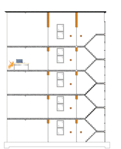AOV Windows | Smoke Ventilation | SE Controls